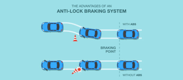 Braking Systems Explained – What ADIs Should Teach Learners